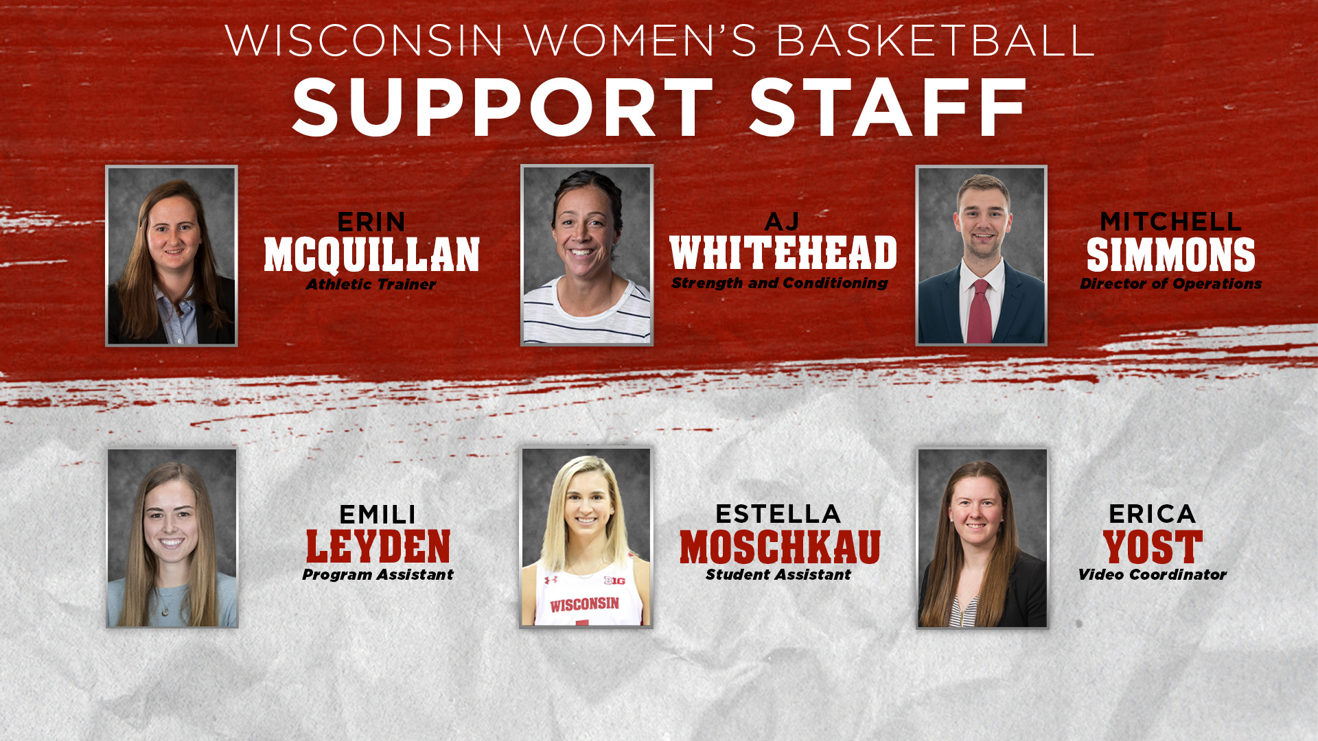 Women's HoopDirt | Wisconsin Women's Basketball Staff Update - Women's ...