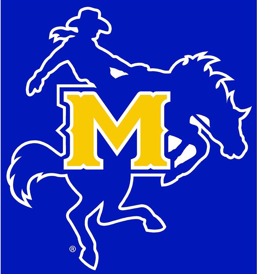 Women's HoopDirt | Head Women’s Basketball Coach – McNeese State ...